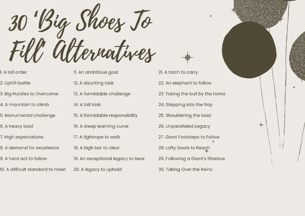 30 ‘Big Shoes To Fill’ Alternatives