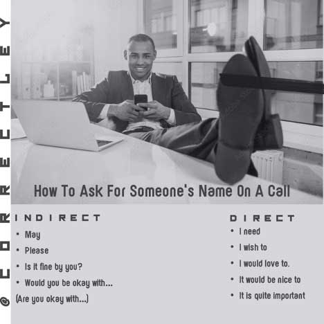 How to Politely Ask For Someone’s Name on the Phone (Direct & Indirect ...